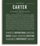 Carter Personalized Name Meaning Art Prints – Name Stories