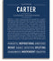 Carter Personalized Name Meaning Art Prints – Name Stories
