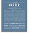 Carter (female) | Name Art Print – Name Stories