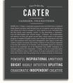 Carter Personalized Name Meaning Art Prints – Name Stories