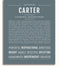 Carter Personalized Name Meaning Art Prints – Name Stories