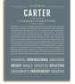 Carter Personalized Name Meaning Art Prints – Name Stories