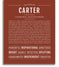 Carter (male) | Name Art Print – Name Stories