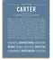 Carter Personalized Name Meaning Art Prints – Name Stories