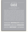 Case | Name Art Print – Name Stories