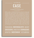 Case | Name Art Print – Name Stories