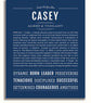 Casey Personalized Name Meaning Art Prints – Name Stories