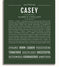 Casey Personalized Name Meaning Art Prints – Name Stories