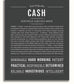 Cash | Name Art Print – Name Stories