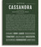 Cassandra | Name Art Print – Name Stories