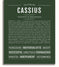 Cassius Personalized Name Meaning Art Prints – Name Stories