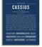 Cassius Personalized Name Meaning Art Prints – Name Stories