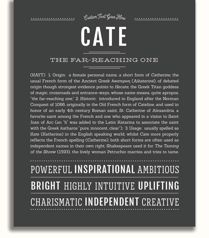 Cate | Name Art Print – Name Stories