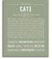 Cate | Name Art Print – Name Stories