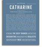 Catharine Personalized Name Meaning Art Prints – Name Stories
