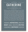 Catherine Personalized Name Meaning Art Prints – Name Stories