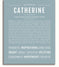 Catherine | Name Art Print – Name Stories