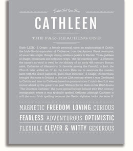 Cathleen Personalized Name Meaning Art Prints – Name Stories