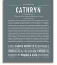 Cathryn | Name Art Print – Name Stories
