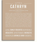 Cathryn | Name Art Print – Name Stories