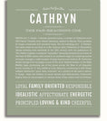 Cathryn | Name Art Print – Name Stories