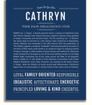 Cathryn | Name Art Print – Name Stories