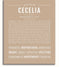 Cecelia Personalized Name Meaning Art Prints – Name Stories