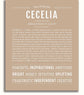 Cecelia Personalized Name Meaning Art Prints – Name Stories
