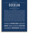 Cecelia Personalized Name Meaning Art Prints – Name Stories