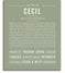 Cecil | Name Art Print – Name Stories