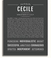 Cecile Personalized Name Meaning Art Prints – Name Stories