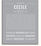 Cecile Personalized Name Meaning Art Prints – Name Stories
