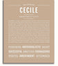 Cecile Personalized Name Meaning Art Prints – Name Stories