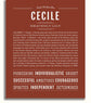 Cecile Personalized Name Meaning Art Prints – Name Stories