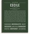 Cecile Personalized Name Meaning Art Prints – Name Stories