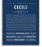 Cecile Personalized Name Meaning Art Prints – Name Stories