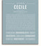 Cecile Personalized Name Meaning Art Prints – Name Stories