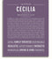 Cecilia Personalized Name Meaning Art Prints – Name Stories