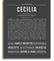 Cecilia | Name Art Print – Name Stories