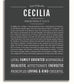 Cecilia | Name Art Print – Name Stories
