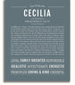 Cecilia Personalized Name Meaning Art Prints – Name Stories