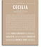 Cecilia | Name Art Print – Name Stories