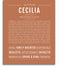 Cecilia | Name Art Print – Name Stories