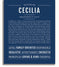 Cecilia Personalized Name Meaning Art Prints – Name Stories