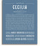 Cecilia | Name Art Print – Name Stories