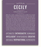 Cecily Personalized Name Meaning Art Prints – Name Stories