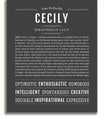 Cecily | Name Art Print – Name Stories
