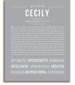 Cecily | Name Art Print – Name Stories