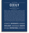 Cecily | Name Art Print – Name Stories
