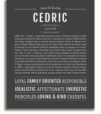 Cedric Personalized Name Meaning Art Prints – Name Stories
